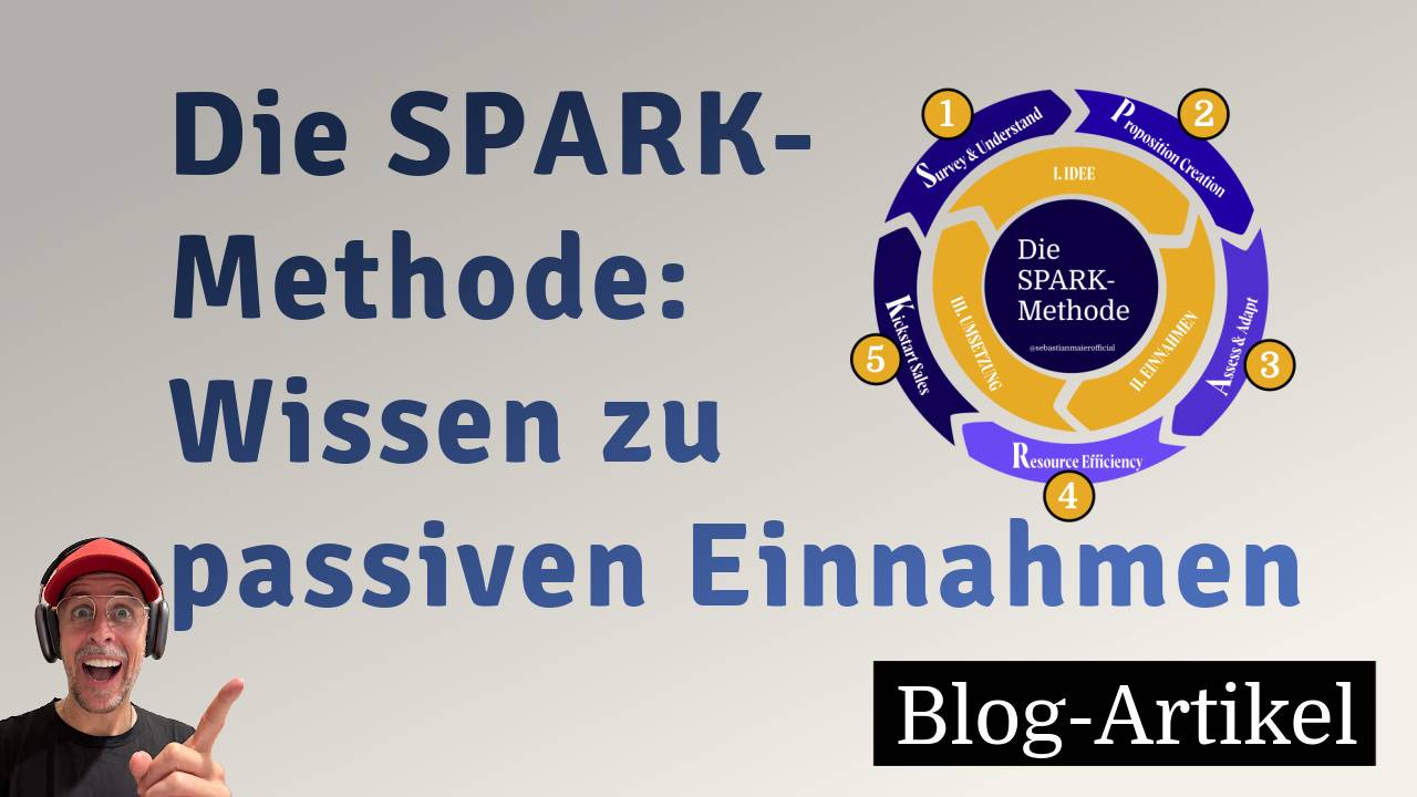 Die SPARK-Methode - Sebastian Maier – KI-Experte & AI-Business-Partner für digitale ...